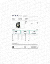 Sour Lifter CBD Strain | SmokeableCBD Flower | Frisco Labs